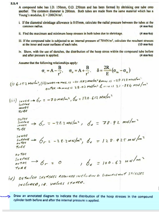 a compound tube has id150mm od250mm and has been formed by shrinking ...