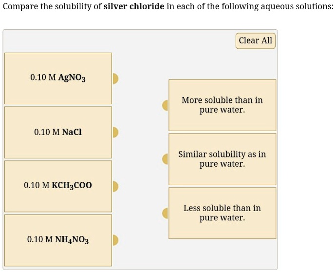 SOLVED: Compare the solubility of silver chloride in each of the ...