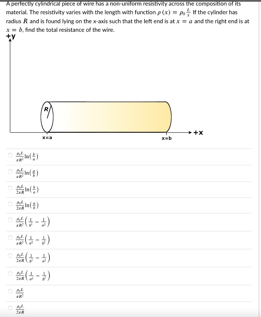 SOLVED: A perfectly cylindrical piece of wire has a non-uniform ...