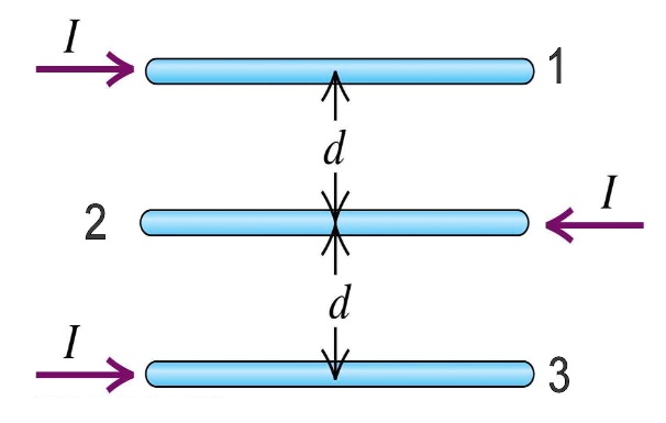 the three parallel wires carry i currents in the directions shown in ...
