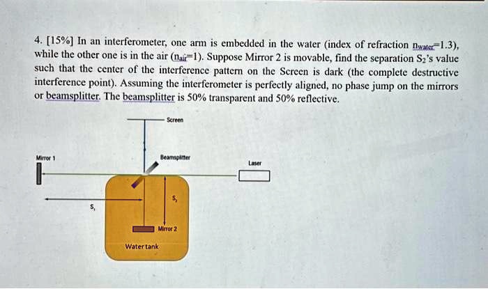 4. [15%] In an interferometer, one arm is embedded in the water (index ...