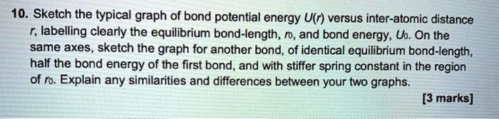 SOLVED: 10. Sketch the typical graph of bond potential energy U(r ...