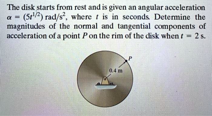 SOLVED: The disk starts from rest and is given an angular acceleration of 5t/rad/s, where t is ...
