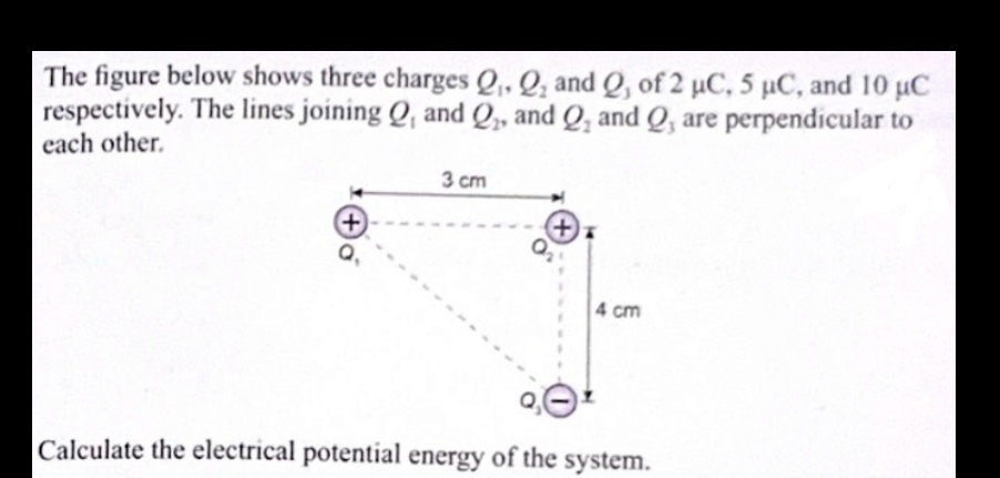 Solved The Figure Below Shows Three Charges Q1 Q2 And Q3 Of 2μc 5μc