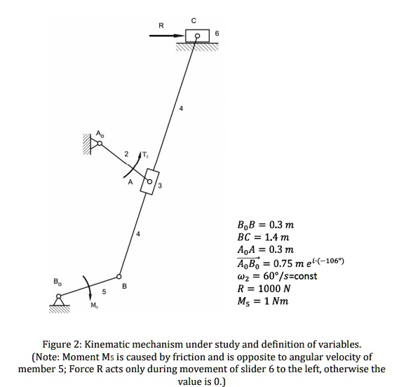 1 using the geometry given in fig 2 calculate the positions velocities and accelerations of each ...