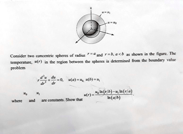 Consider two concentric spheres of radius r=a and r=b, where a