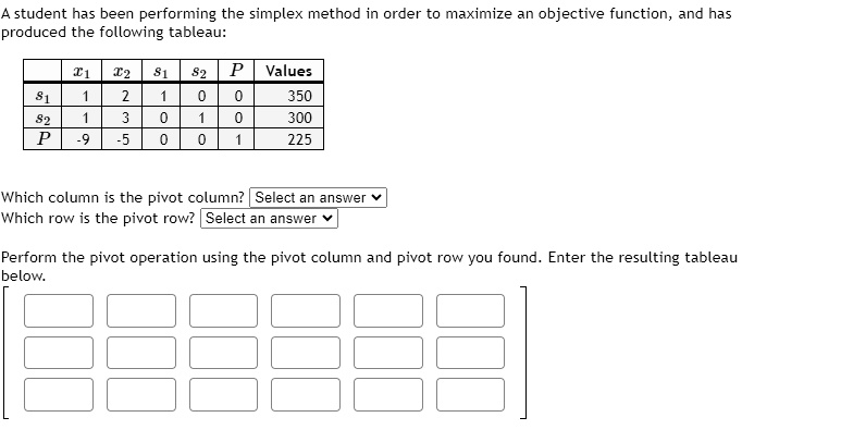 SOLVED: A student has been performing the simplex method in order to ...