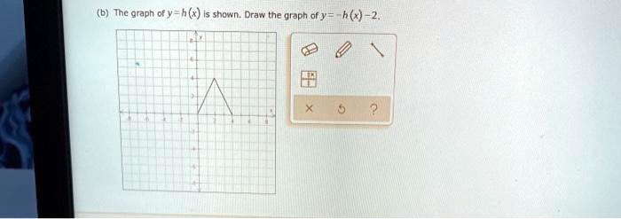 SOLVED: The graph ofy= h(x) is shown Draw the graph ofy = k6)