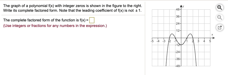 Solvedthe Graph Of Polynomial Fx With Integer Zeros Is Shown In The Figure To The Right