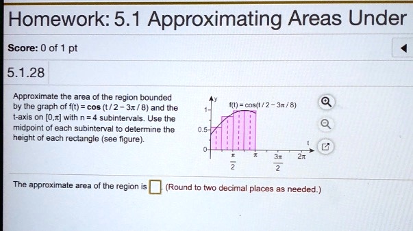 SOLVED: Homework: 5.1 Approximating Areas Under Score: 0 of 5.1.28 Approximate tne area of Ihe ...