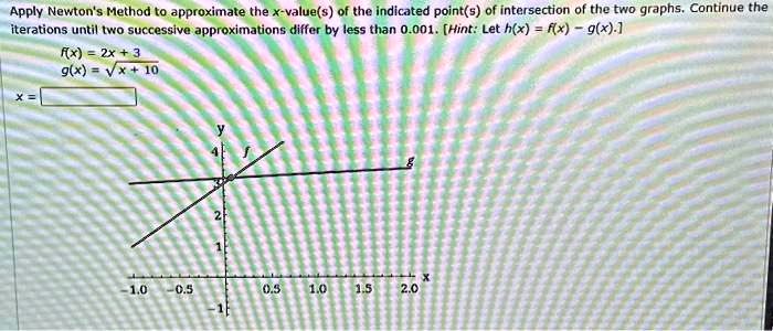 Apply Newton's Method to approximate the x-value(s) of the indicated point(s) of intersection of ...