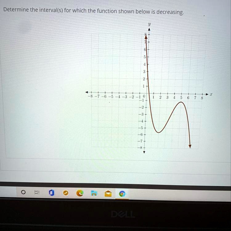 SOLVED: Hurry!! Determine the intervals for which the function shown ...