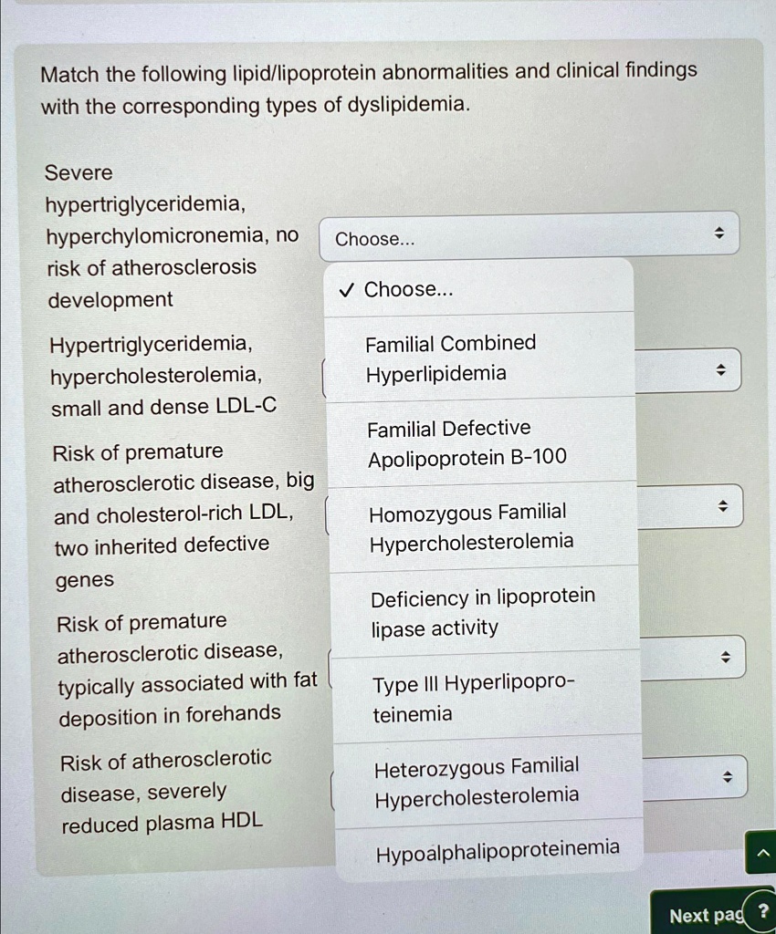 Match the following lipid/lipoprotein abnormalities and clinical findings with the corresponding ...