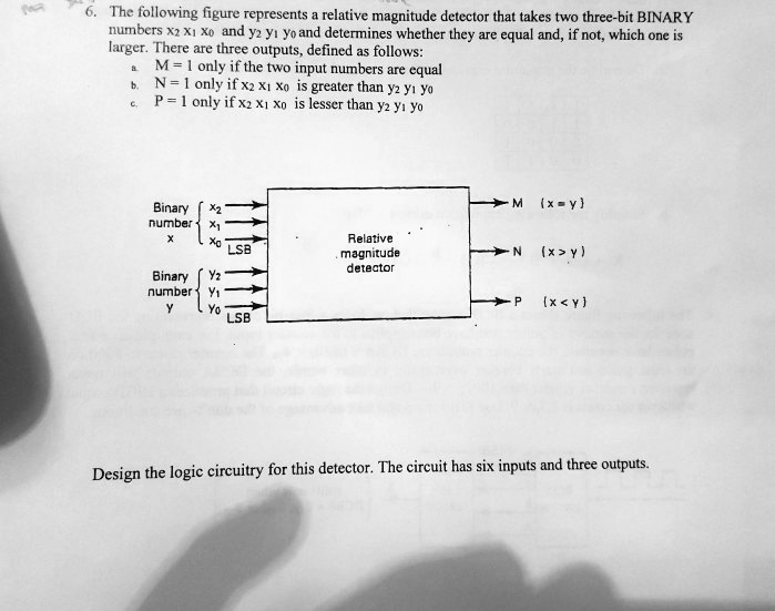6. The following figure represents a relative magnitude detector that takes two three-bit BINARY ...