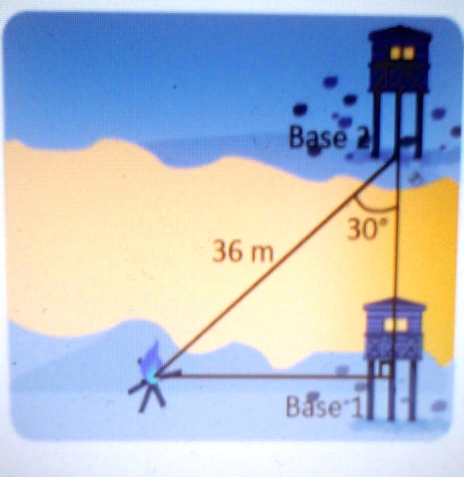 SOLVED: En el dibujo, ¿cuál es la distancia entre la base 1 y la fogata? SOLVED: En el dibujo, ¿cuál es la distancia entre la base 1 y la fogata?