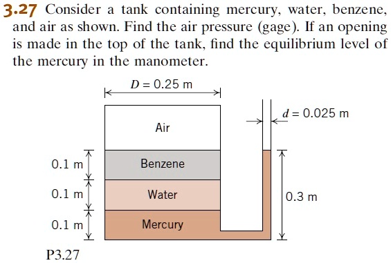 327 consider a tank containing mercury water benzene and air as shown ...