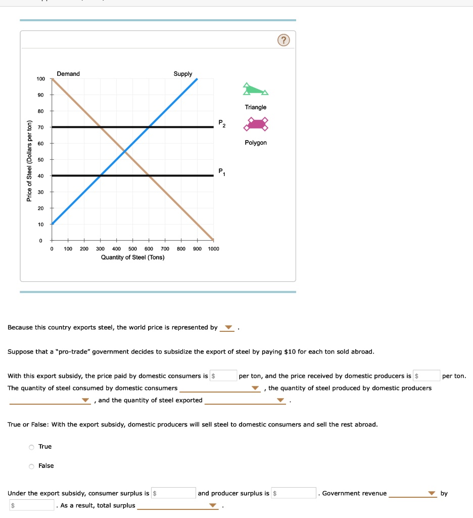 Free Stock Photo Of Export Import Means Sell Abroad And