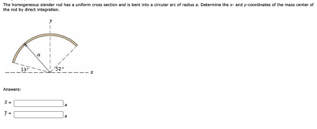 the homogeneous slender rod has uniform cross section and is bent into ...