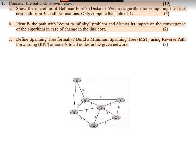 SOLVED: Subject: Data Communication and Computer Networks Consider the network shown below [10 ...