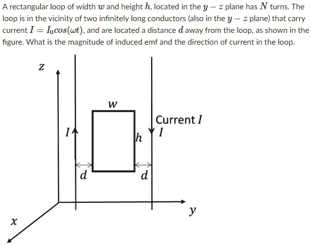 a rectangular loop of width w and height h located in the y plane has n turns the loop is in the ...