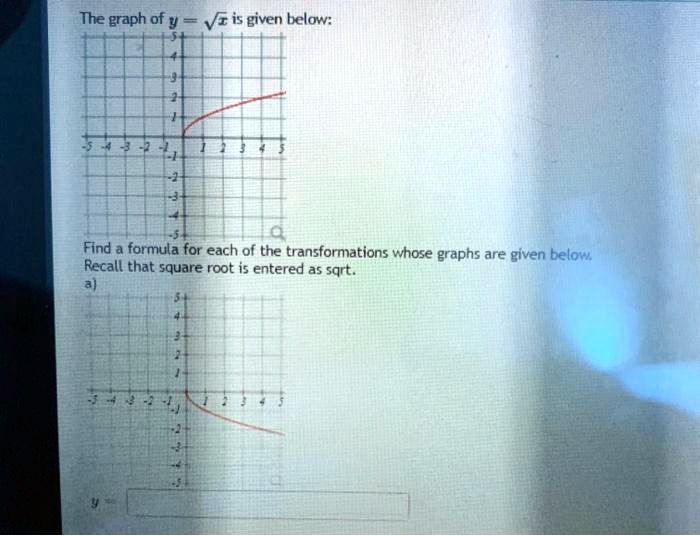 SOLVED: The graph of y Vi is given below: Find formula for each of the transformations whose ...