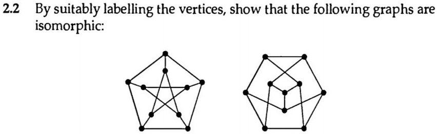 SOLVED: 2.2 By suitably labelling the vertices, show that the following graphs are isomorphic: 2 ...