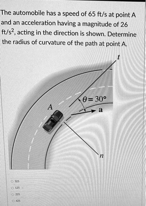 SOLVED: The automobile has a speed of 65 ft/s at point A and an ...