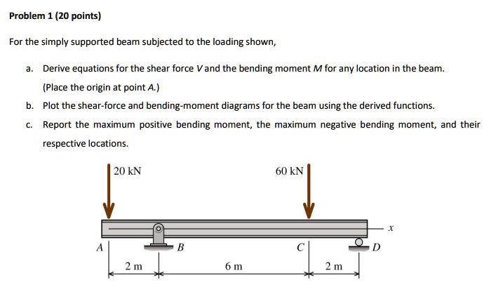 Problem 1 (20 points) For the simply supported beam subjected to the loading shown, a. Derive ...