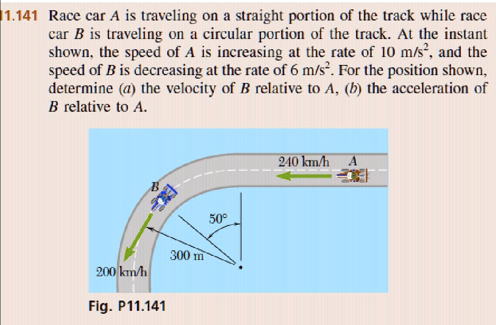 11.141 Race car A is traveling on a straight portion of the track while ...