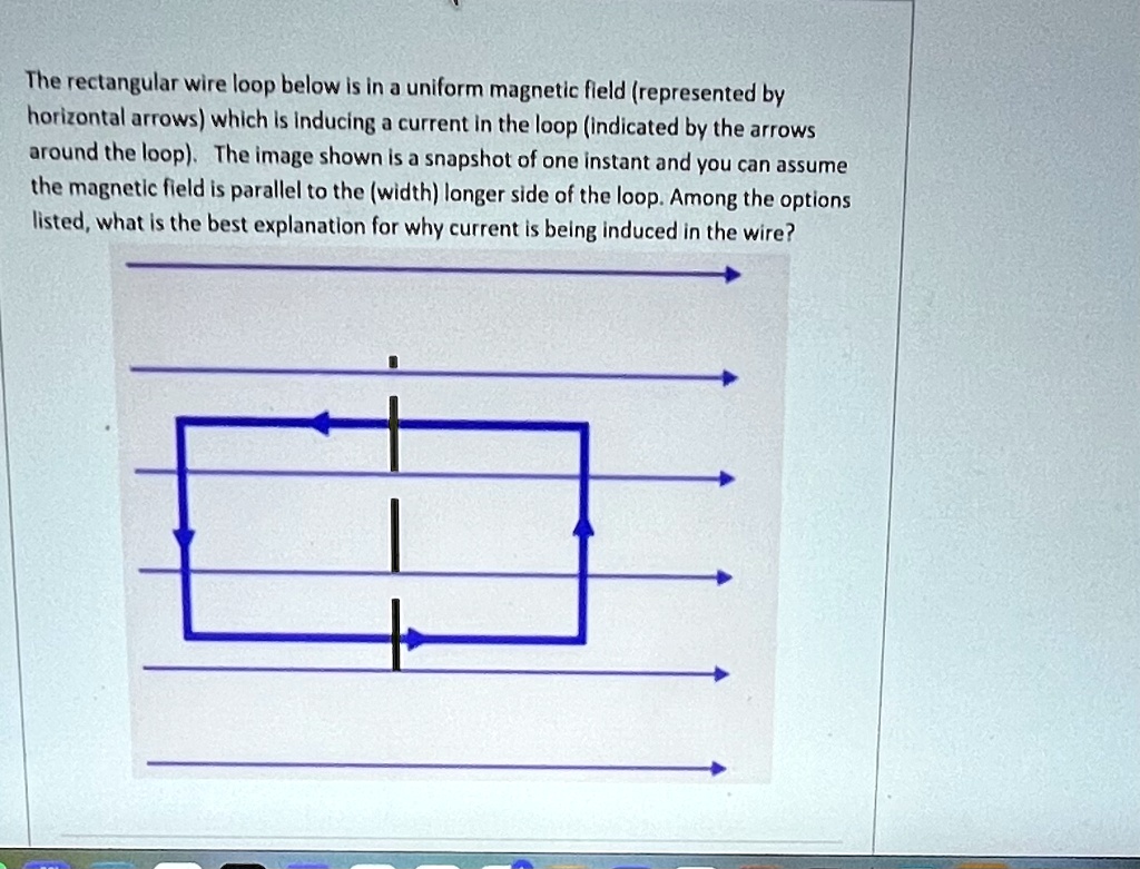 The rectangular wire loop below is in a uniform magnetic field ...
