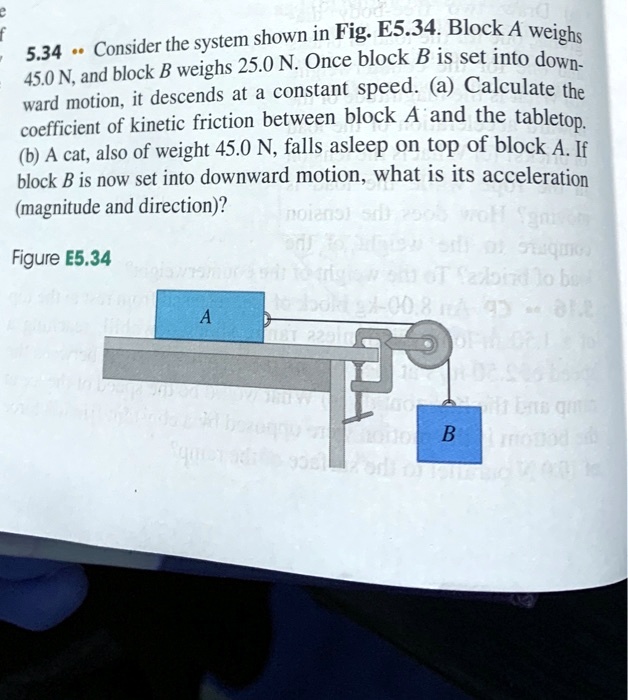 SOLVED: system shown in Fig: E5.34. Block A weighs 5.34 Consider the ...