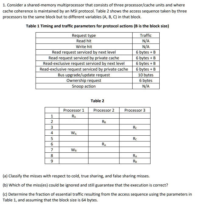 SOLVED: Consider a shared-memory multiprocessor that consists of three ... SOLVED: Consider a shared-memory multiprocessor that consists of three ...