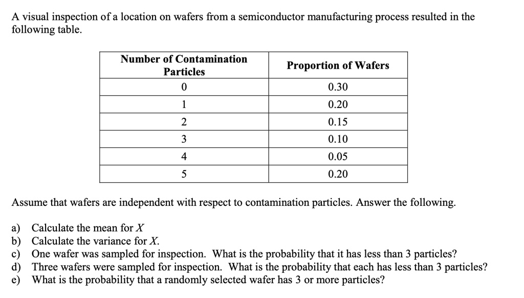 SOLVED: A visual inspection of a location on wafers from a semiconductor manufacturing process ...
