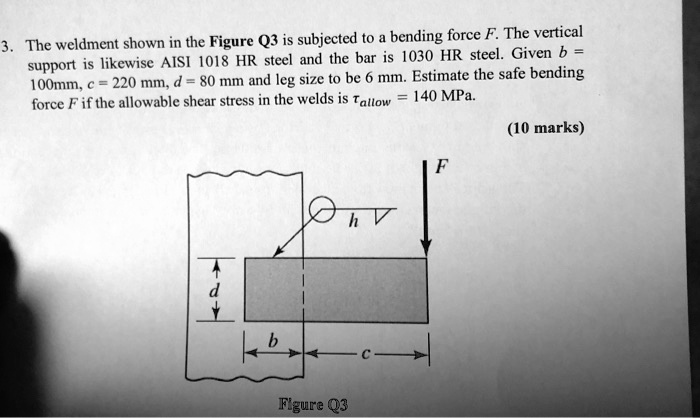 3. The weldment shown in the Figure Q3 is subjected to a bending force ...