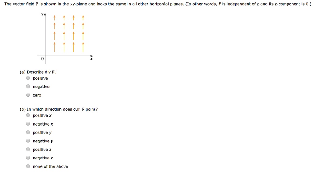 The vector field F is shown in the xy-plane and looks the same in all other horizontal planes ...