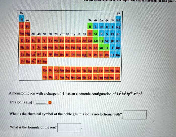 a monatomic ion with charge of 1 has an electronic configuration of ...