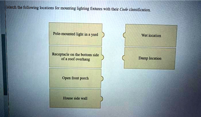 SOLVED: Miaich the fcllowing locations for mounting lighting fixtures ...