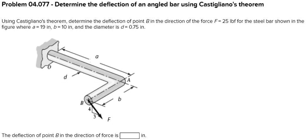 Problem 04 077 Determine The Deflection Of An Angled Bar Using Castiglianos Theorem Using