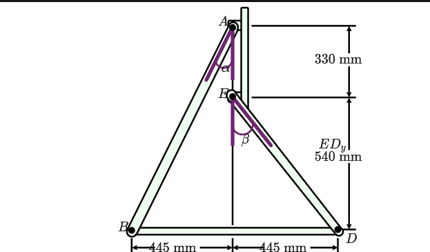 A E 330 mm B y ED 540 mm B D 445 mm 445 mm