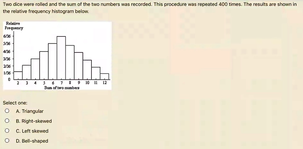 SOLVED: Two dice were rolled and the sum of the two numbers was recorded. This procedure was ...