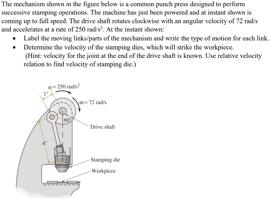 The mechanism shown in the figure below is a common punch press ...
