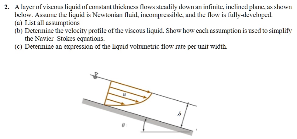 A layer of viscous liquid of constant thickness flows steadily down an infinite inclined plane ...