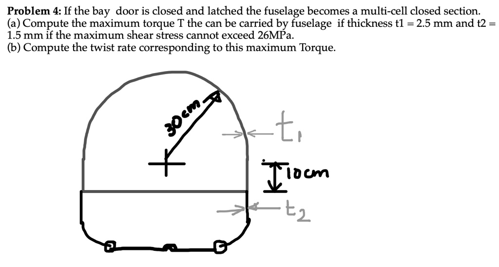SOLVED: Problem 4: If the bay door is closed and latched, the fuselage ...