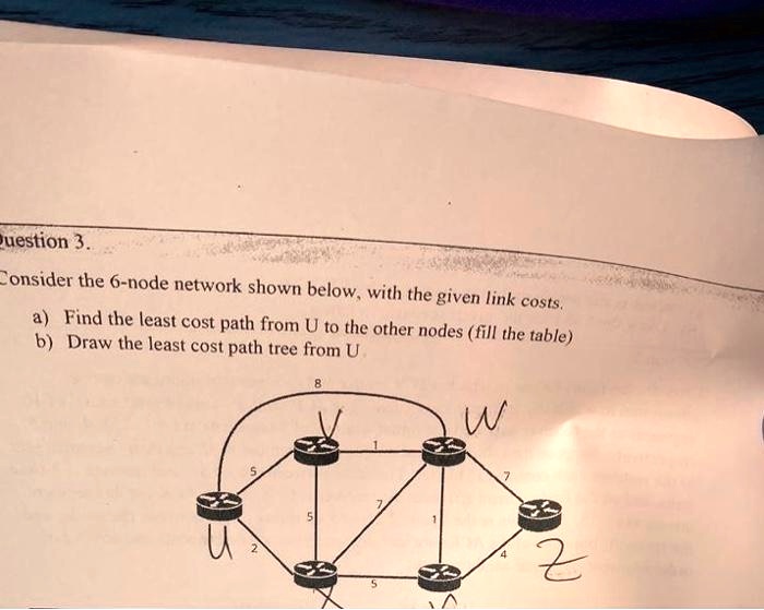 SOLVED: Question 3: Consider the 6-node network shown below, with the given link costs. a) Find ...