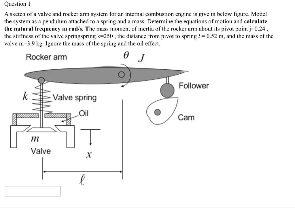 question a sketch of a valve and rocker arm system for an internal ...