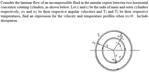 Consider the laminar flow of an incompressible fluid in the annular region between two ...
