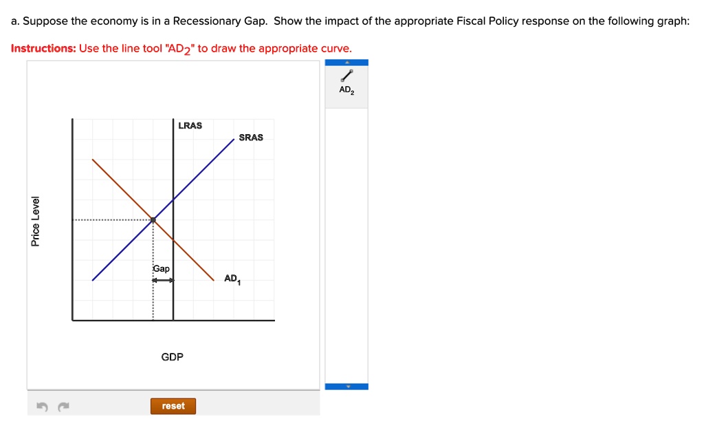 a. Suppose the economy is in a Recessionary Gap. Show the impact of the ...
