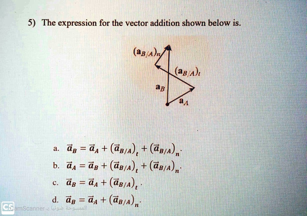 SOLVED: The expression for the vector addition shown below is: a.B = aA ...