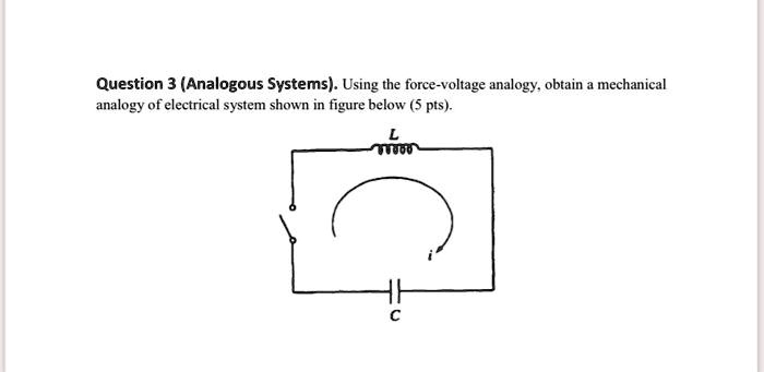 Question 3 (Analogous Systems). Using the force-voltage analogy, obtain a mechanical analogy of ...