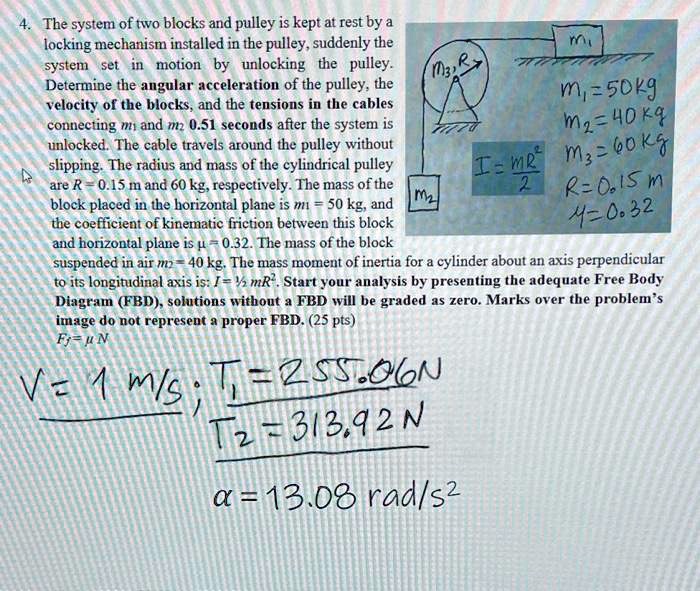 SOLVED: The system of two blocks and pulley is kept at rest by a ...